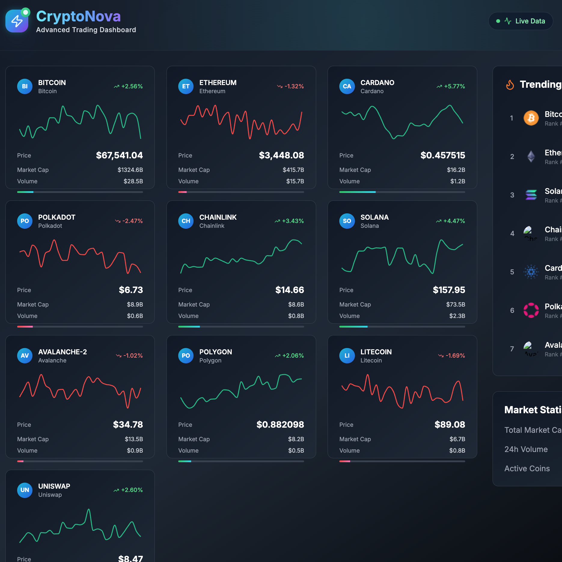 Mocha: AI-Powered No‑Code App Builder for Entrepreneurs